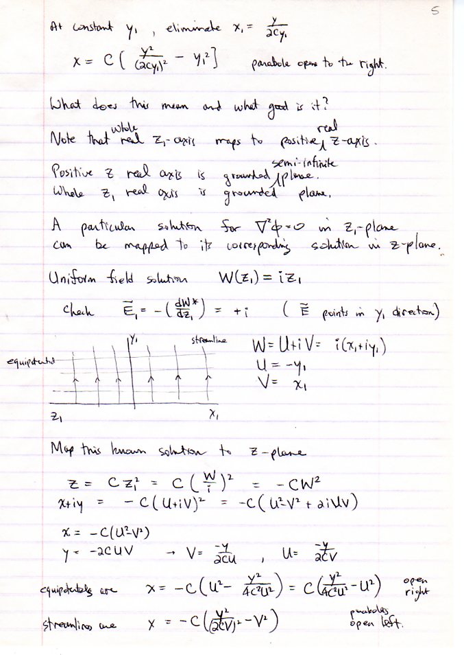 Electrodynamics I, KSU Physics
