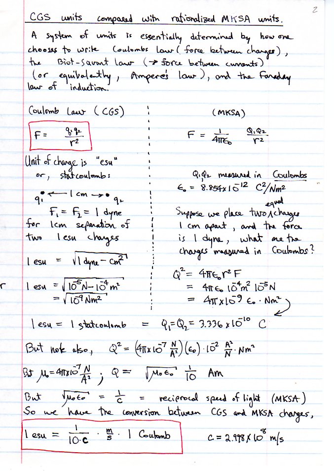 Electrodynamics I, KSU Physics
