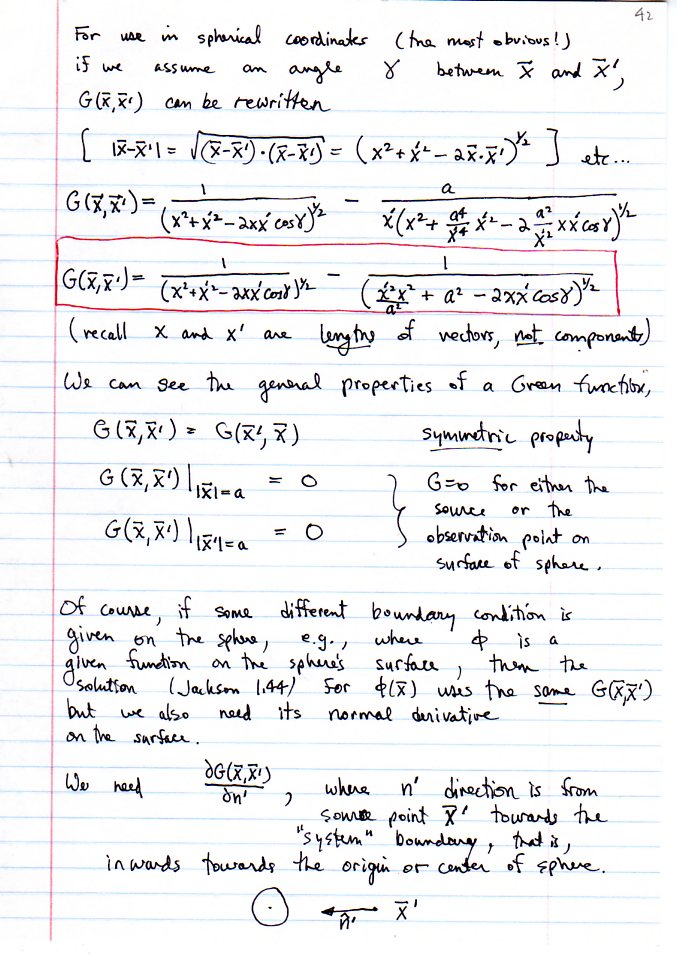 Electrodynamics I, KSU Physics