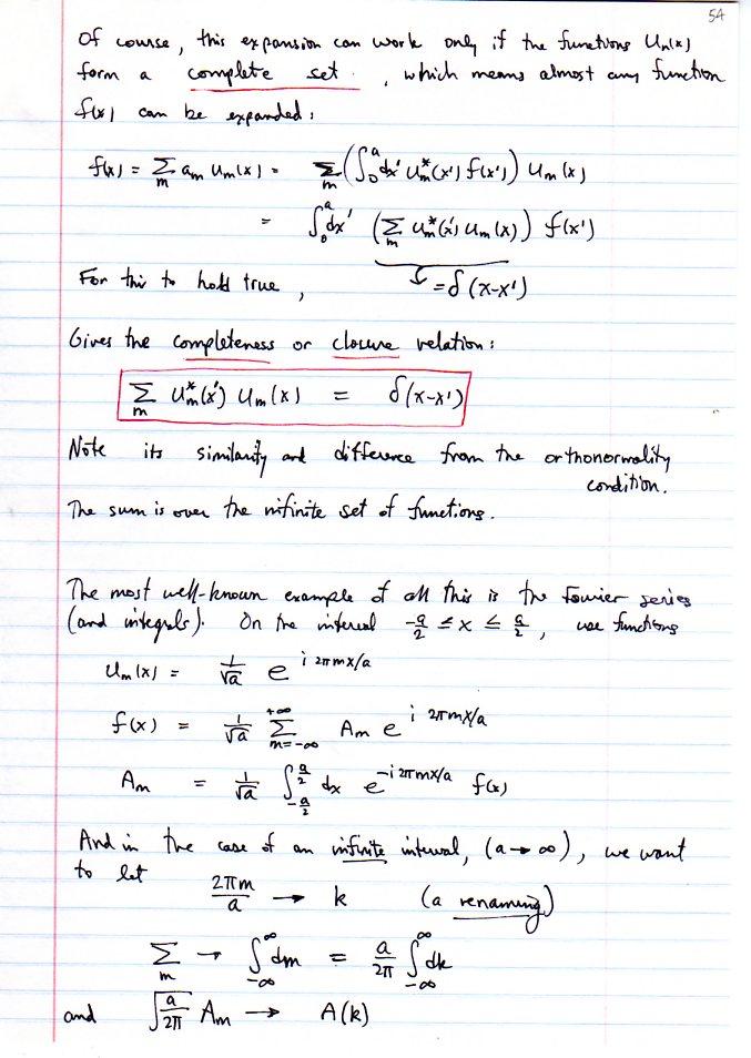 Electrodynamics I, KSU Physics