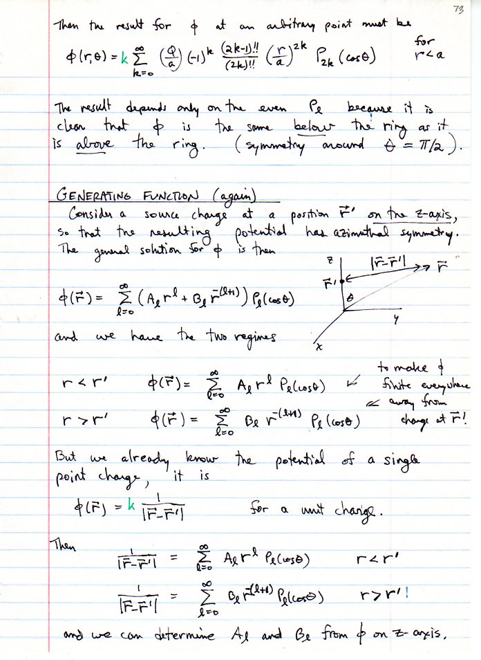 Electrodynamics I, KSU Physics