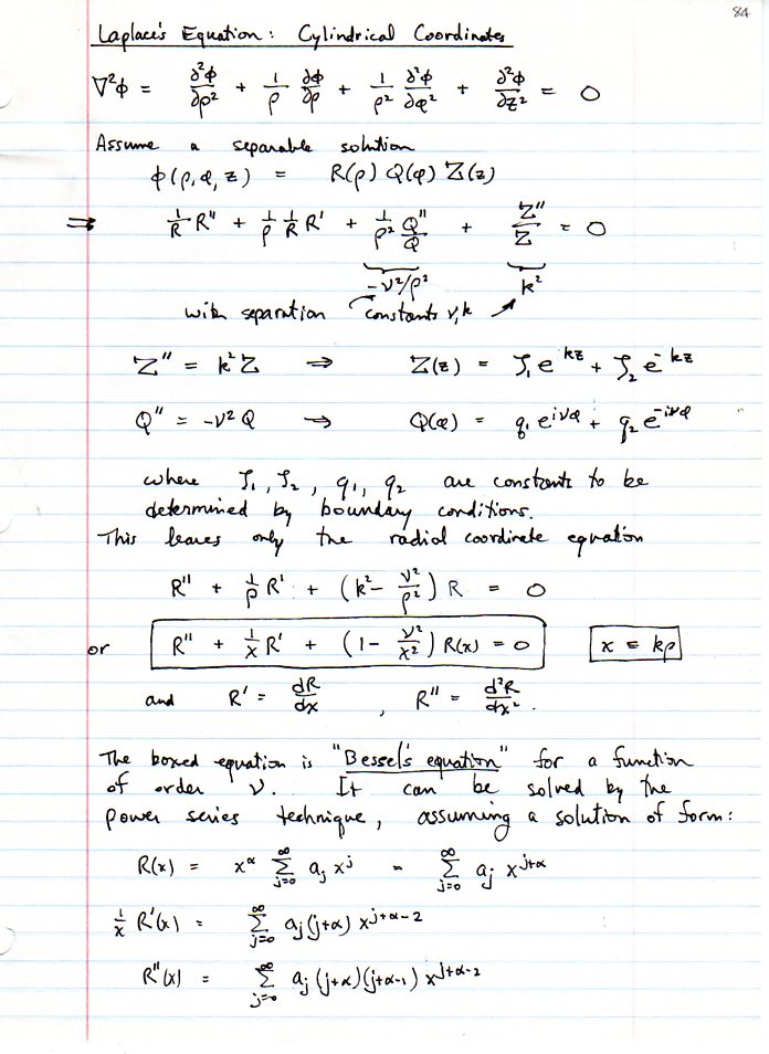 Electrodynamics I KSU Physics