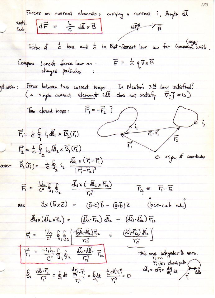 Electrodynamics I, KSU Physics