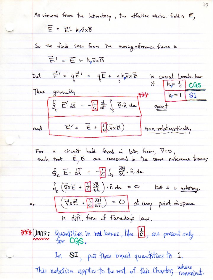 Electrodynamics I, KSU Physics
