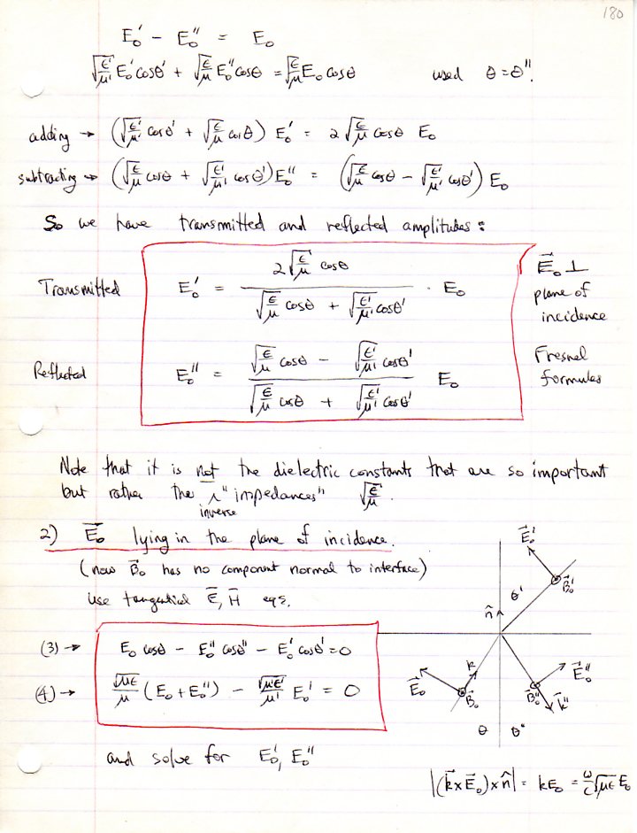 Electrodynamics I, KSU Physics