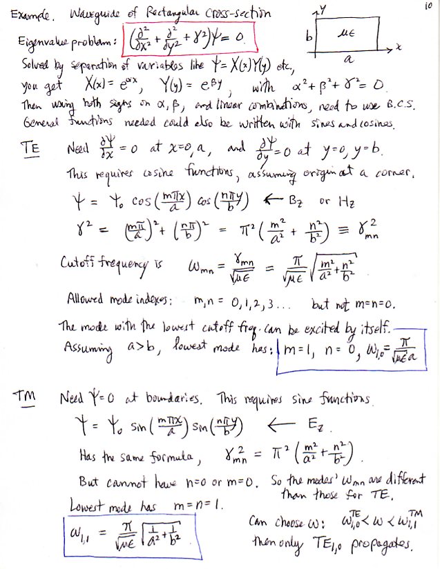 Electrodynamics II, KSU Physics
