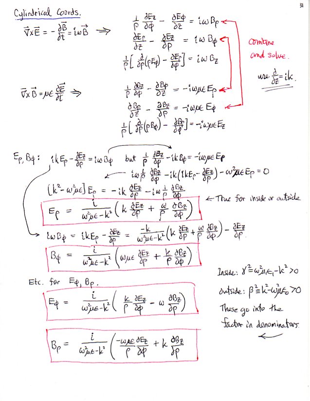 Electrodynamics II, KSU Physics