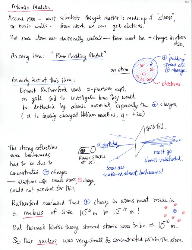 GP II, Kansas State University (Wysin)