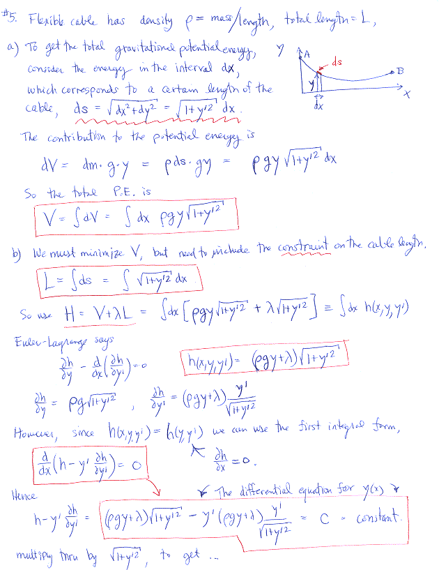 Mathematical Methods for Physicists, KSU Physics
