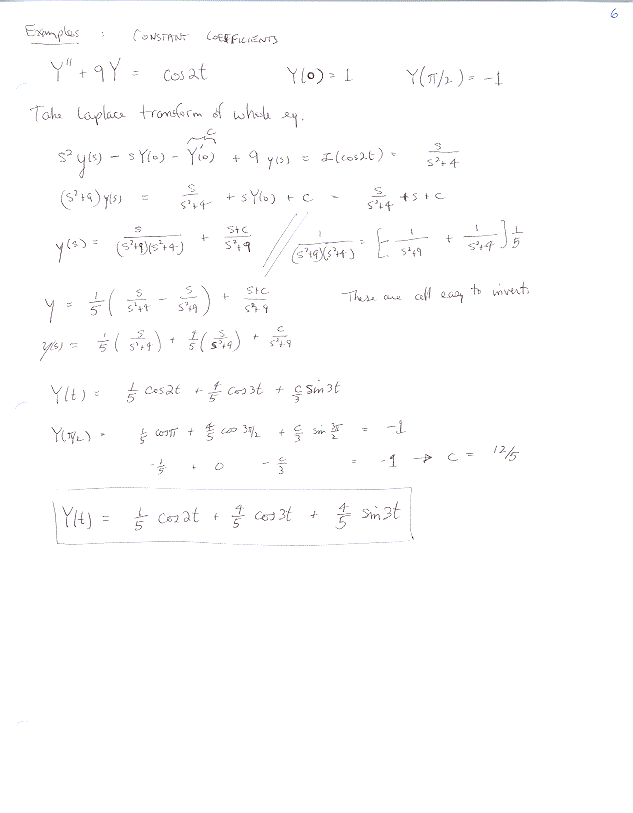 Mathematical Methods for Physicists, KSU Physics