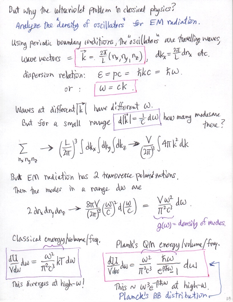 Statistical Mechanics, KSU Physics