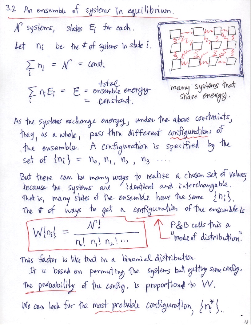 Statistical Mechanics, KSU Physics