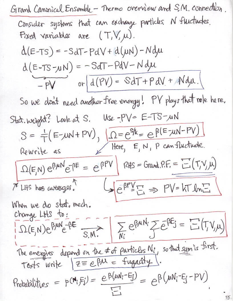 Statistical Mechanics, KSU Physics