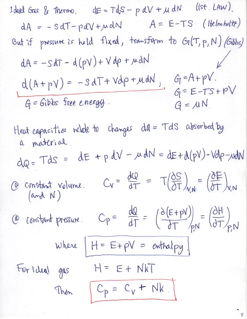 Statistical Mechanics, KSU Physics
