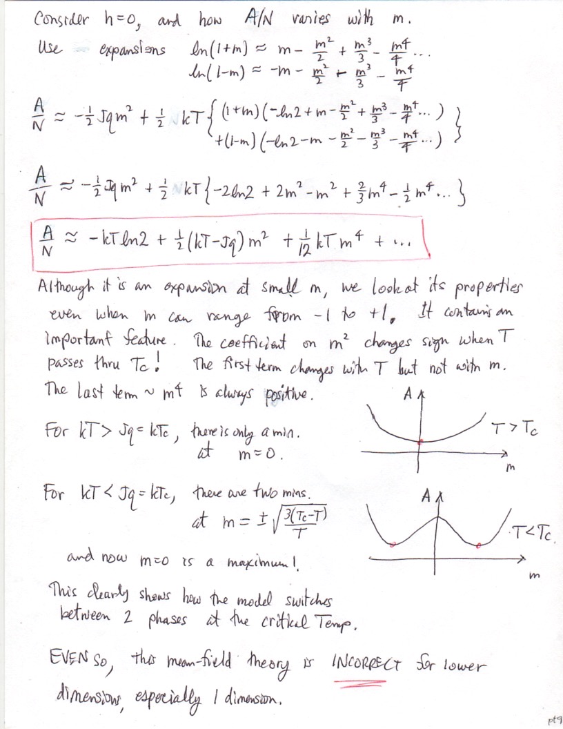 Statistical Mechanics, KSU Physics
