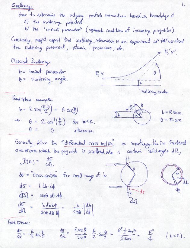 Applied Quantum Mechanics, KSU Physics