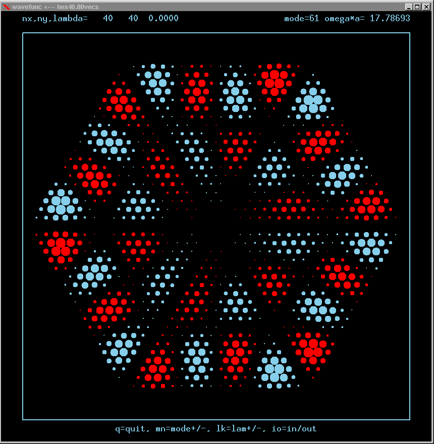 Hexagonal cavity modes (G.M. Wysin at KSU)